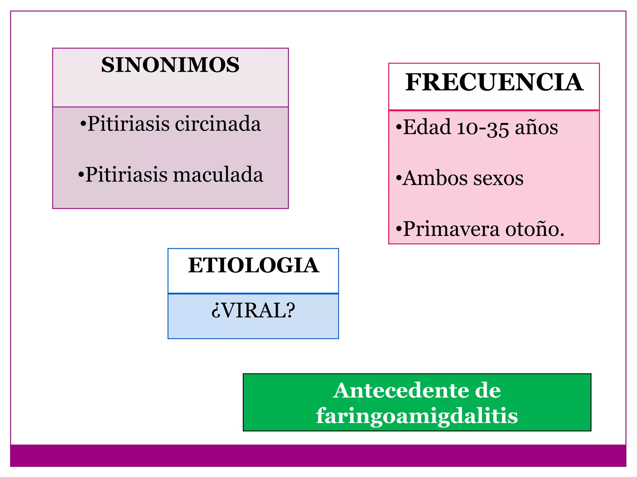 Pitiriasis rosada-1223816048320471-8 | PPTX