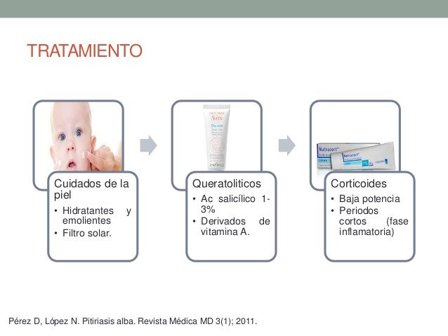 Pitiriasis Alba