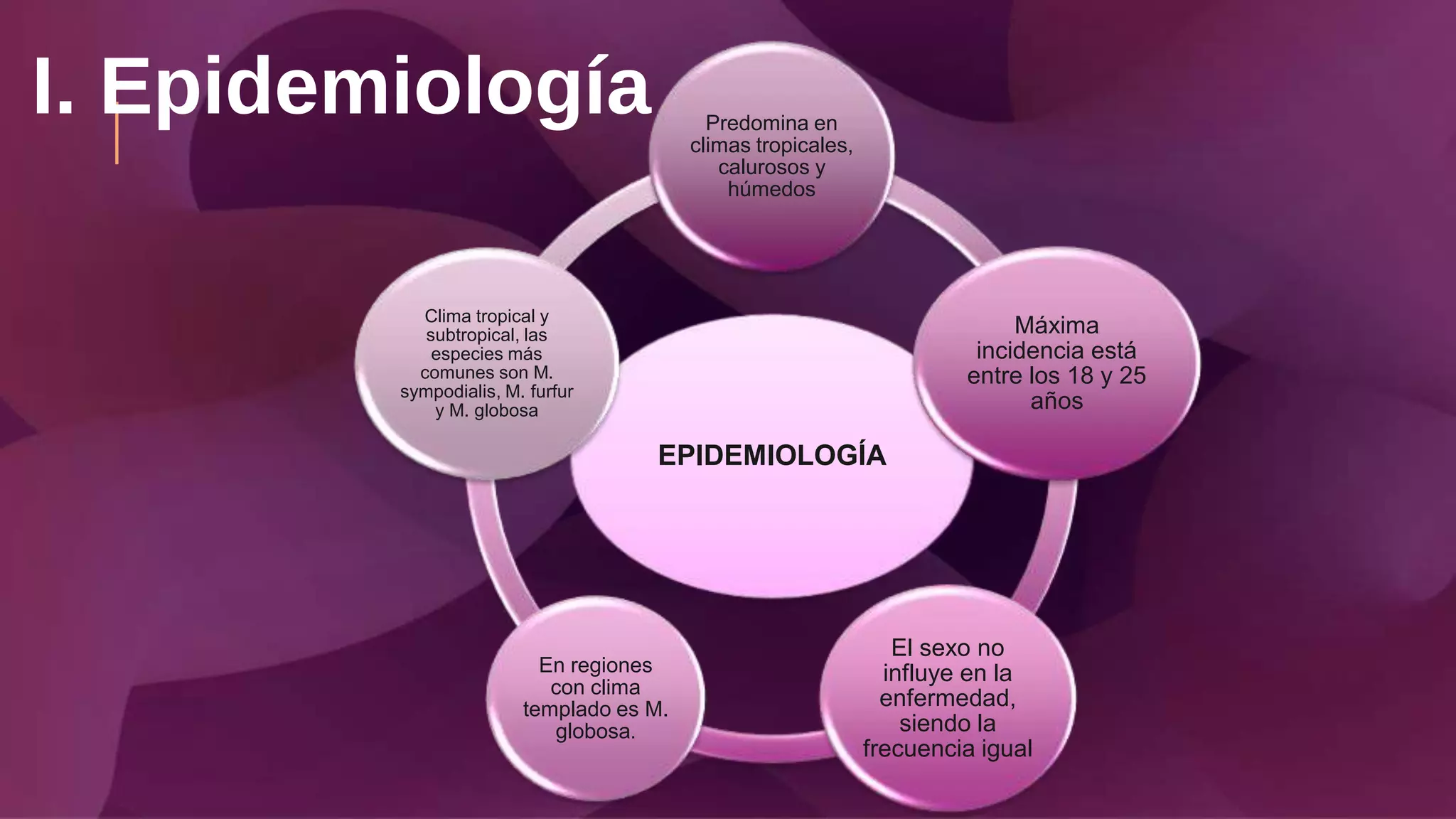 PITIRIASIS VERSICOLOR Y CANDIDIASIS.pptx