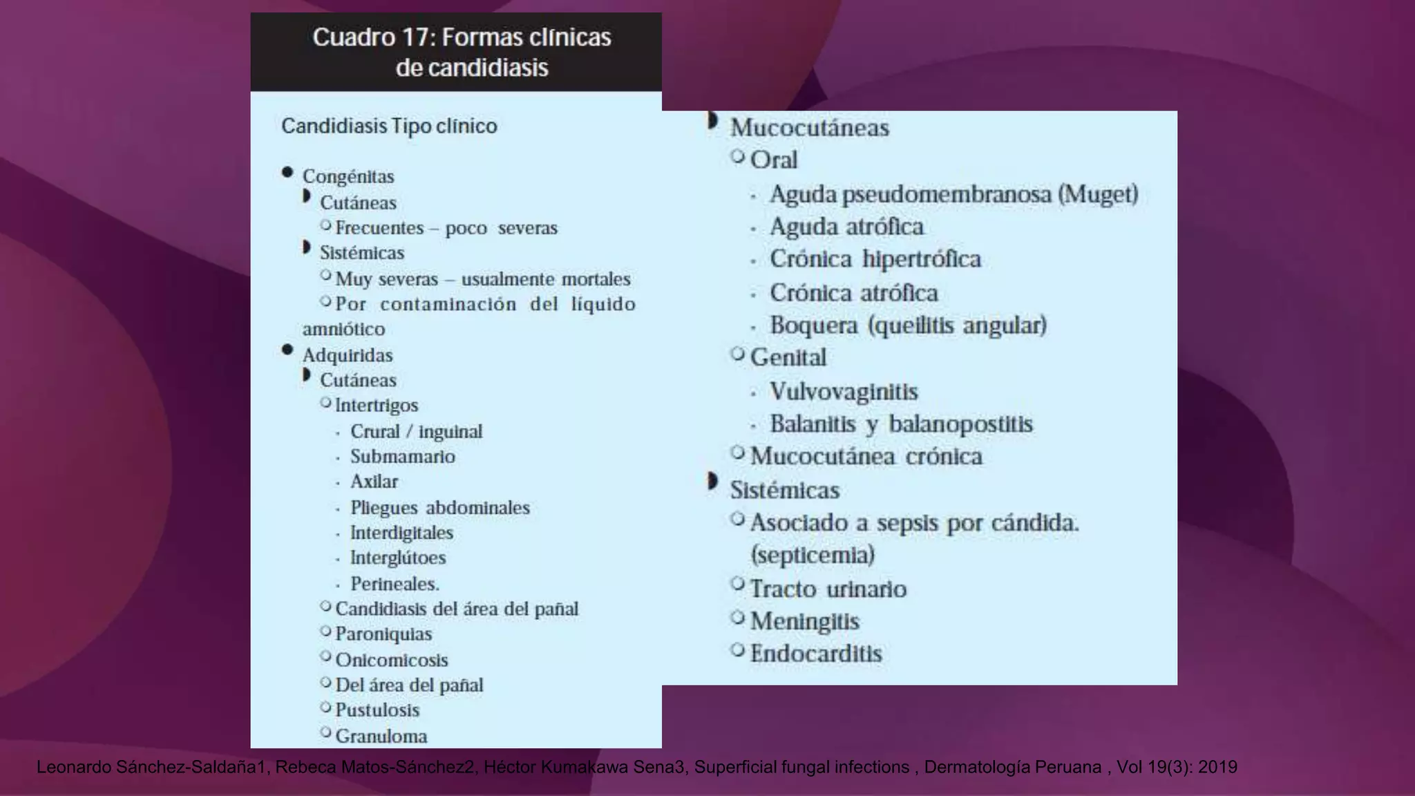 PITIRIASIS VERSICOLOR Y CANDIDIASIS.pptx