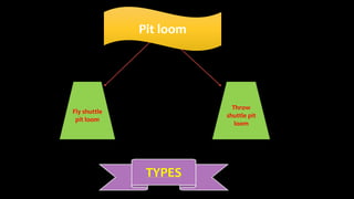 Pitloom | PPTX