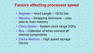 Memory and storage devices | PPTX