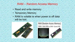 Memory and storage devices | PPTX