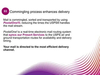 6 benefits Pitney Bowes Presort Services delivers | PPT