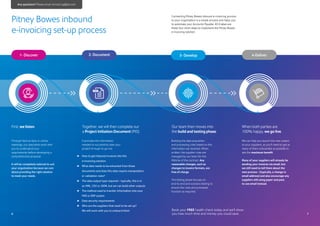 Pitney Bowes e-invoicing | PDF