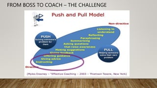 Manage as a Coach: Transform Employee Engagement and Relationships | PPT