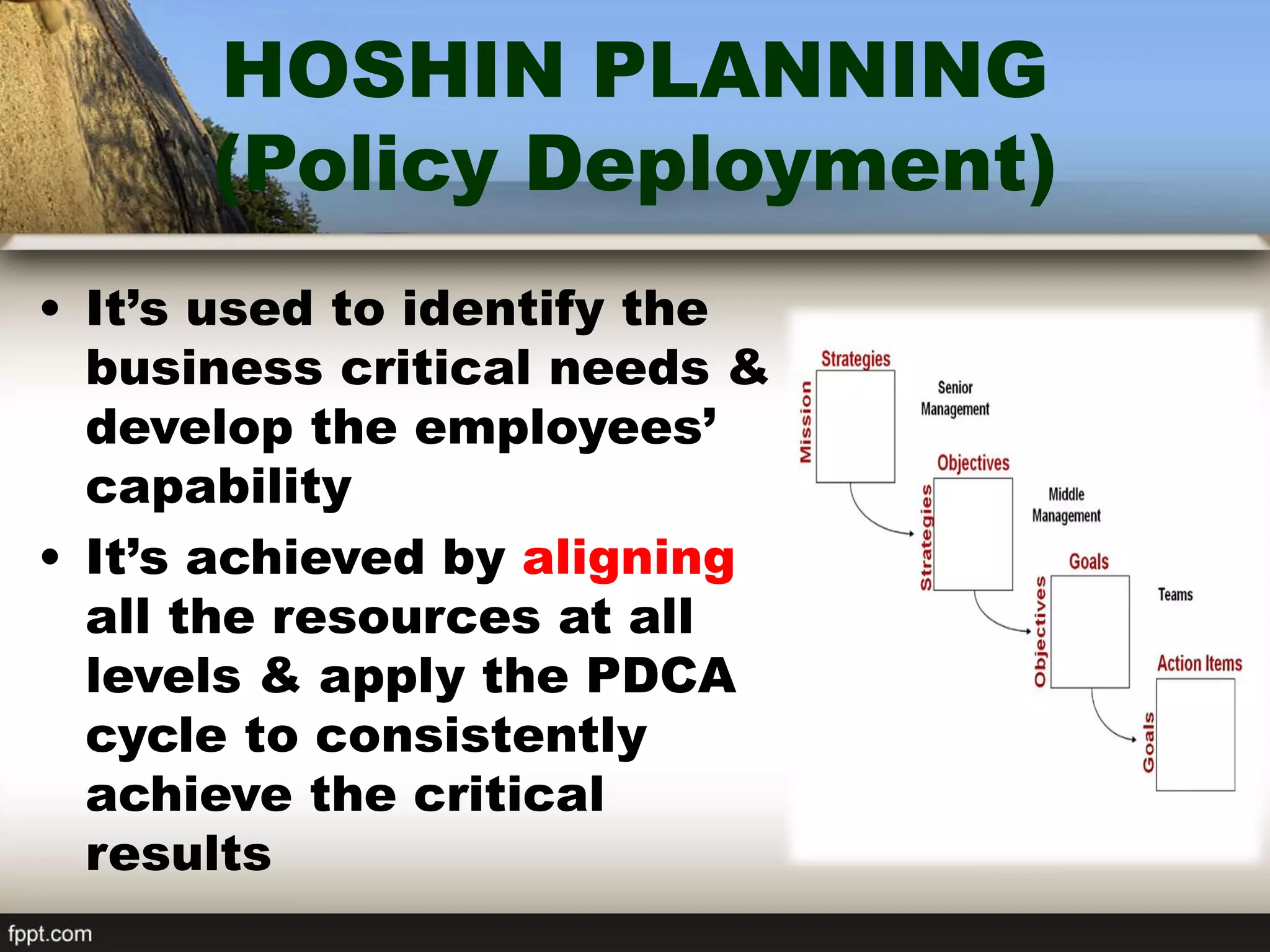 Performance Improvement tools | PDF