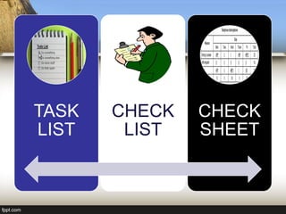Performance Improvement tools | PDF