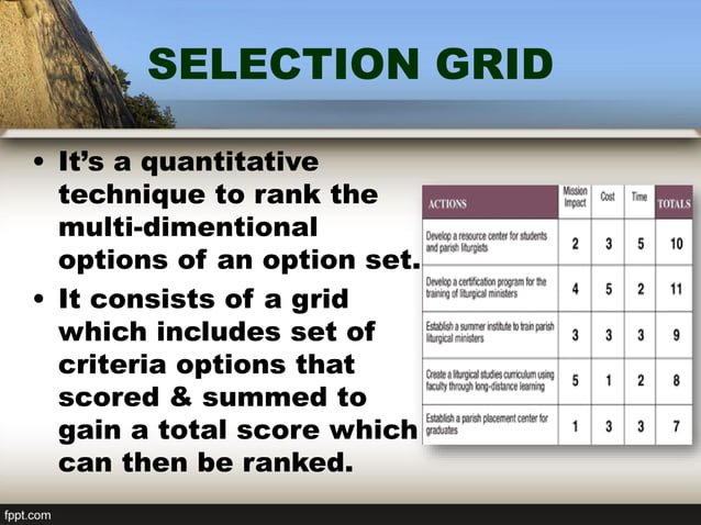 Performance Improvement tools | PDF | Technology & Computing