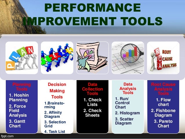 Performance Improvement tools