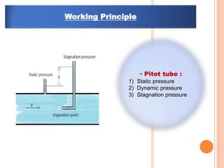 Pitot and centrifugal presentation | PPTX
