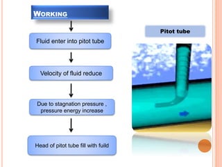 Pitot and centrifugal presentation | PPTX