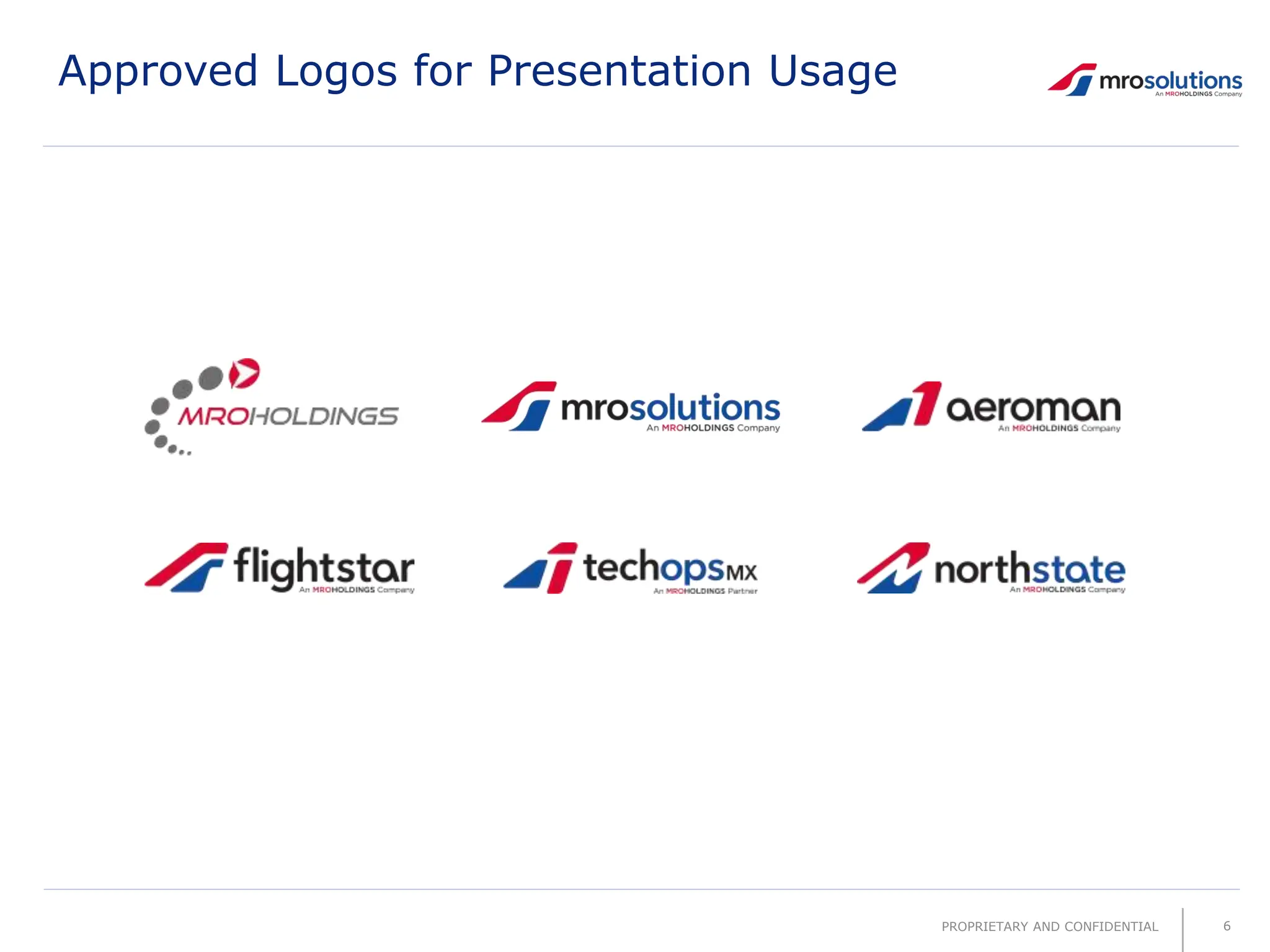 Pitot probes explanation for A320 family | PPTX