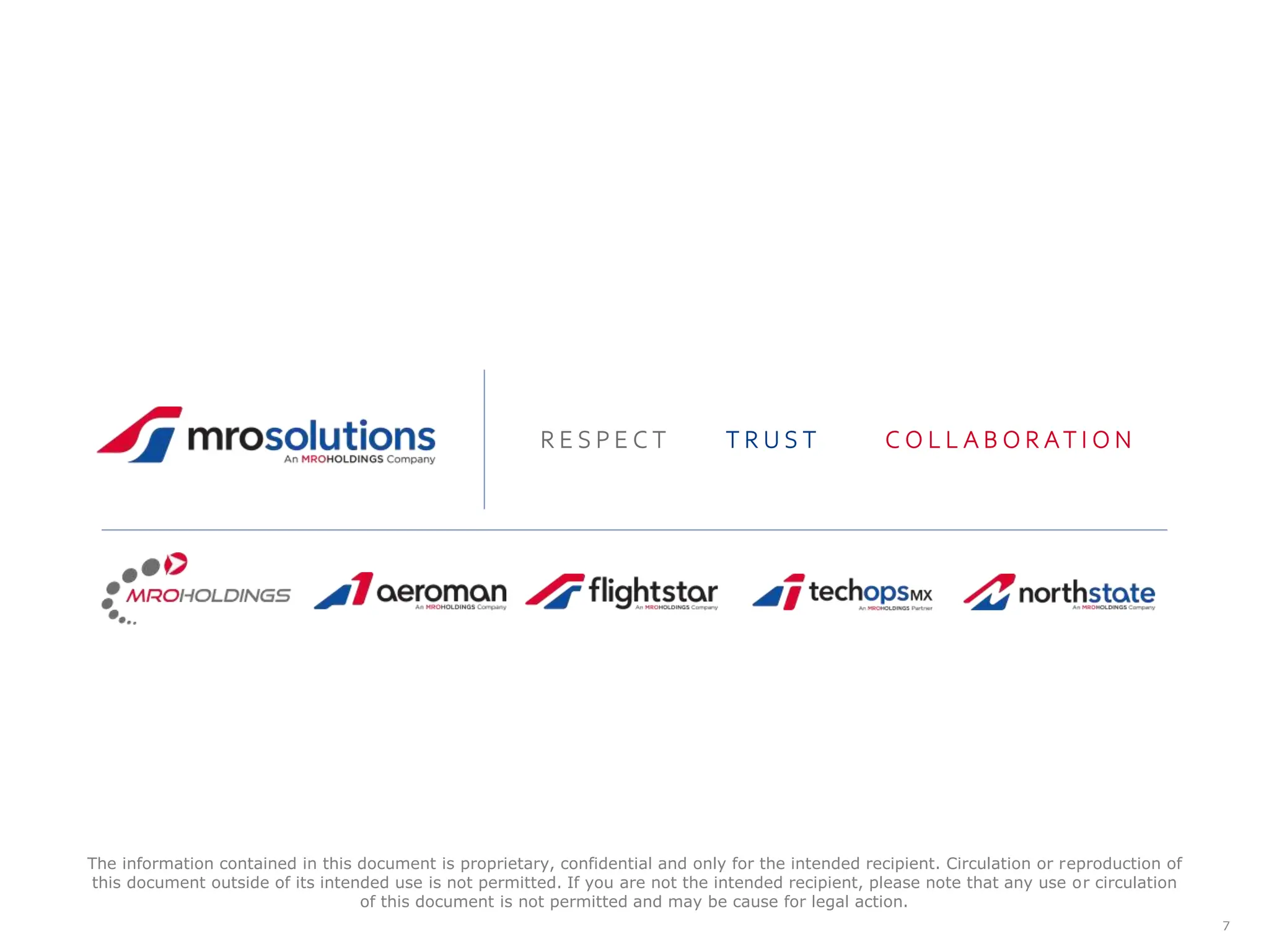 Pitot probes explanation for A320 family | PPTX