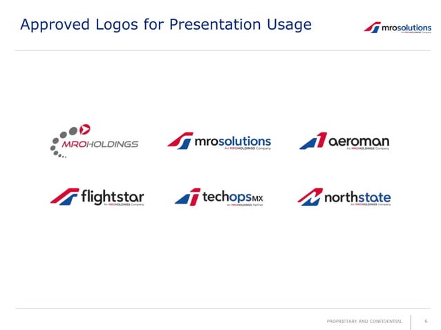 Pitot probes explanation for A320 family | PPTX