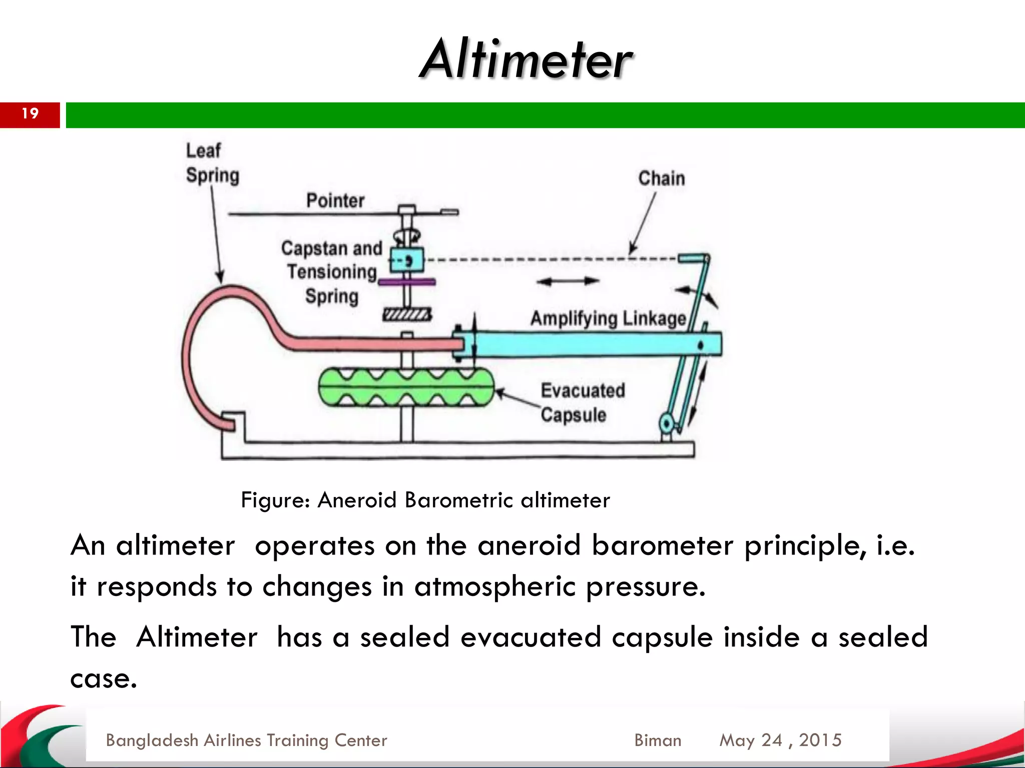 Pitot static system | PDF