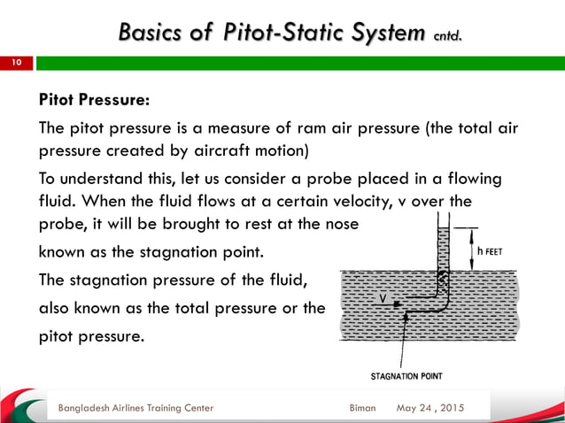 Pitot static system | PDF | Air Travel | Travel Type