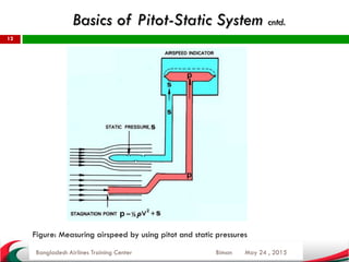Pitot static system | PDF