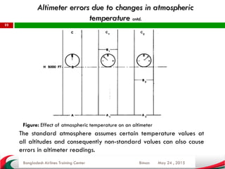 Pitot static system | PDF