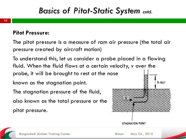 Pitot static system