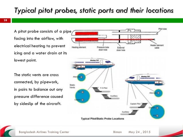 Pitot static system