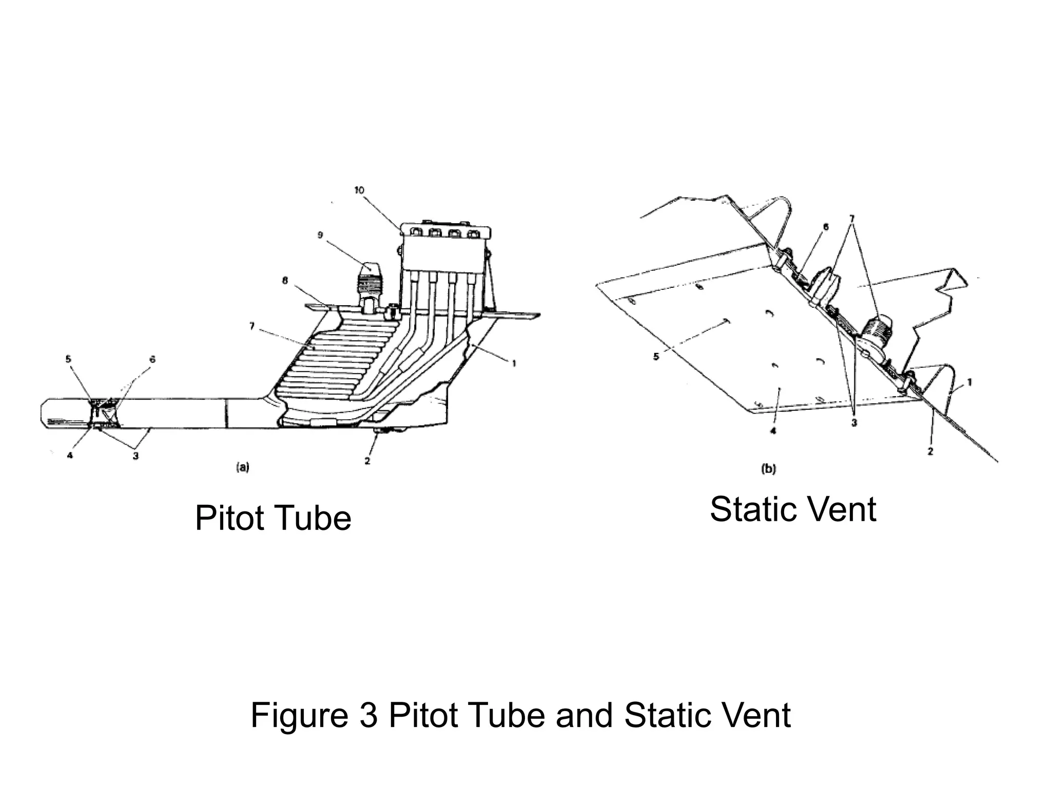 PITOT STATIC SYSTEM OF AIRCRAFT INSTRUMENTATION SYSTEM.ppt
