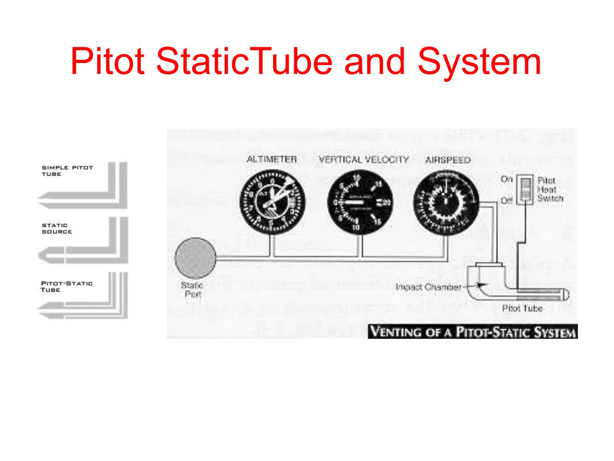 PITOT STATIC SYSTEM OF AIRCRAFT INSTRUMENTATION SYSTEM.ppt