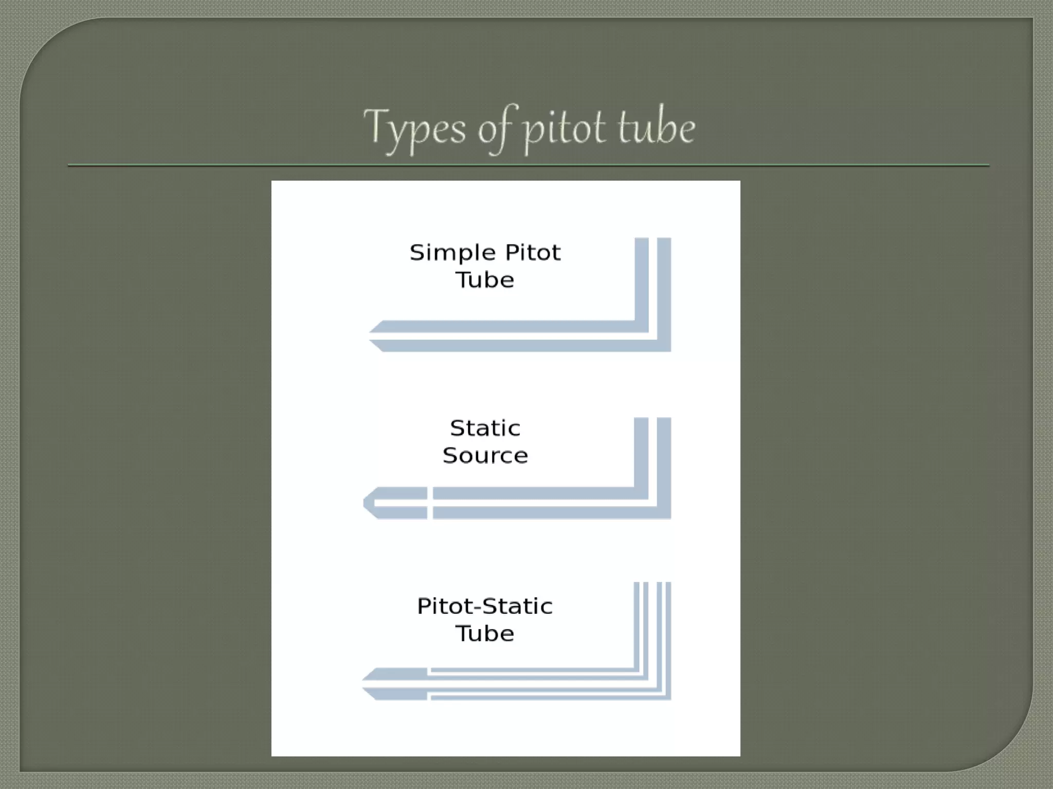 Pitot tube | PPTX