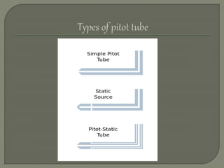 Pitot tube | PPTX