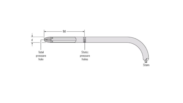 Pitot tube for measuring the flow rate of liquids | PPTX