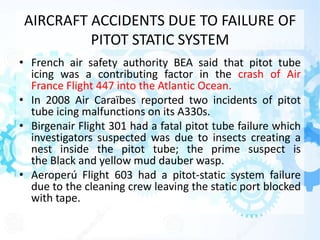 Pitot tube, anemometer and their types | PPTX
