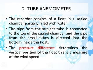 Pitot tube, anemometer and their types | PPTX