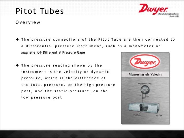 What is a Pitot Tube? Air Velocity and Flow Measurements