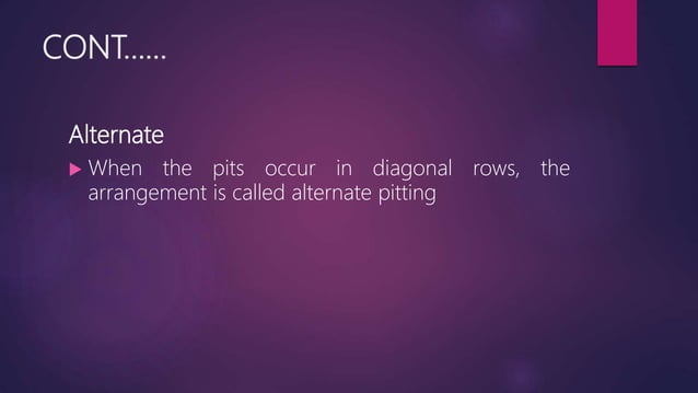 Pits and its types by Sohail | PPTX | Gardening | Home & Garden