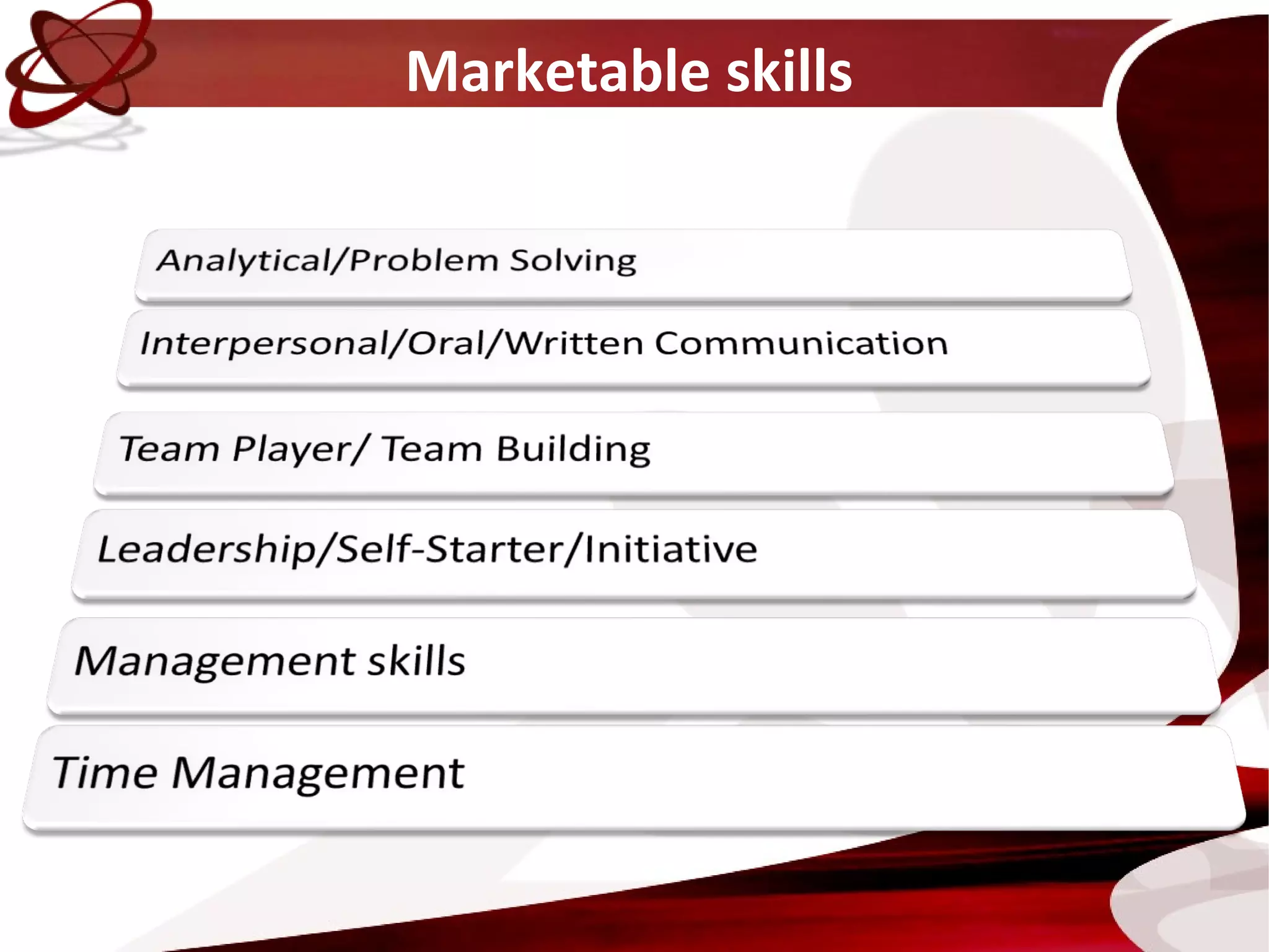 Pi training | PPT