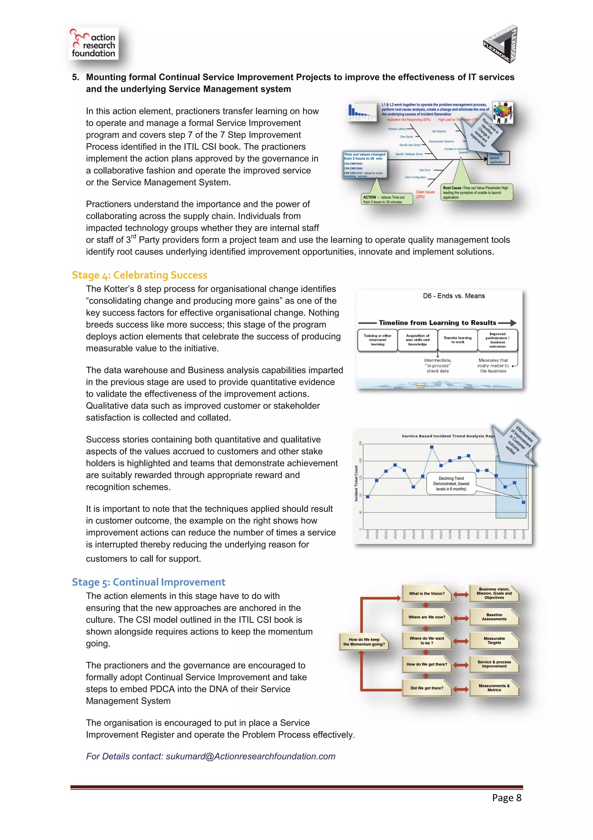 Practical ITSMS Transformation Techniques Competency Building | PDF