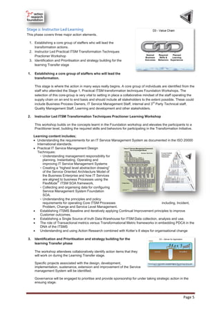 Practical ITSMS Transformation Techniques Competency Building | PDF