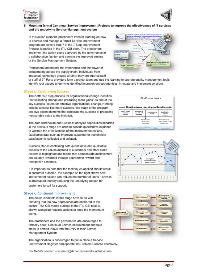 Practical ITSMS Transformation Techniques Competency Building | PDF