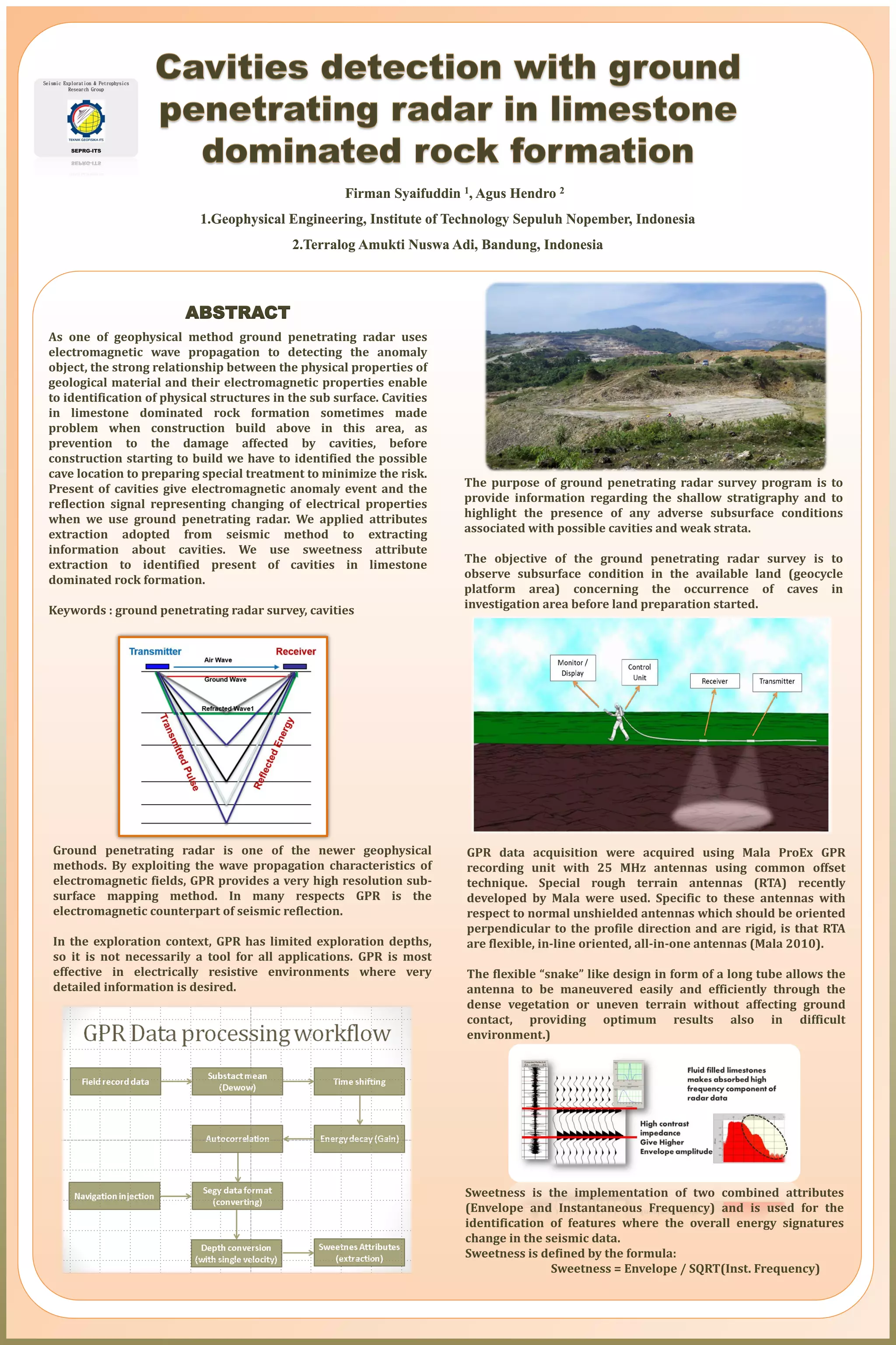 Cavities detection with ground penetrating radar in limestone dominated rock formation | PDF