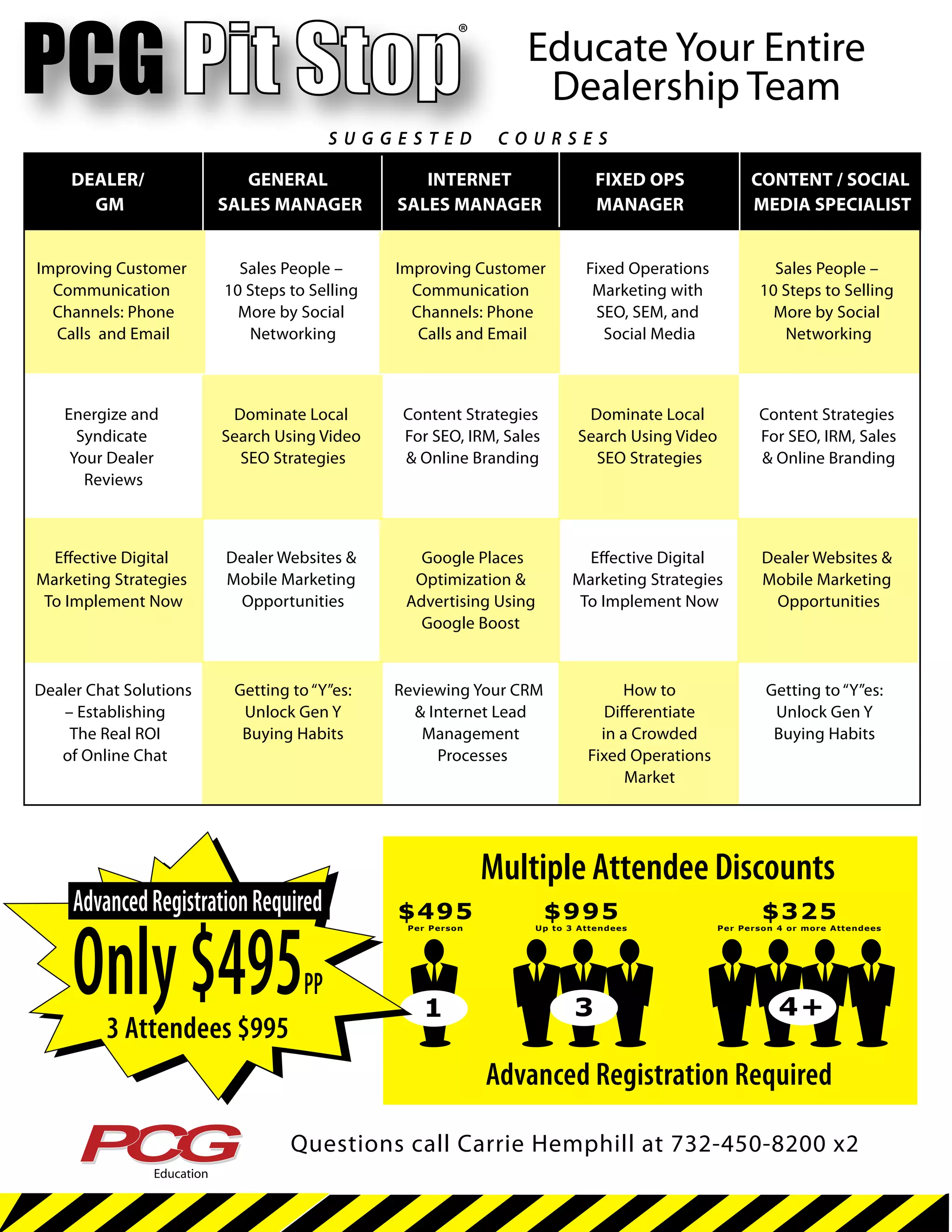 Pitstop brochure slideshare-1 | PDF