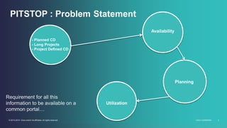 Pitstop - One stop solution to resource management | PPT