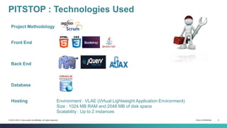 Pitstop - One stop solution to resource management | PPT
