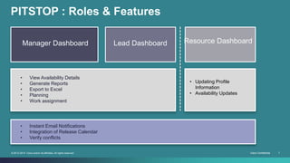 Pitstop - One stop solution to resource management | PPTX