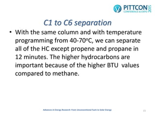 Analysis of Natural Gas Composition and BTU Content from Fracking ...
