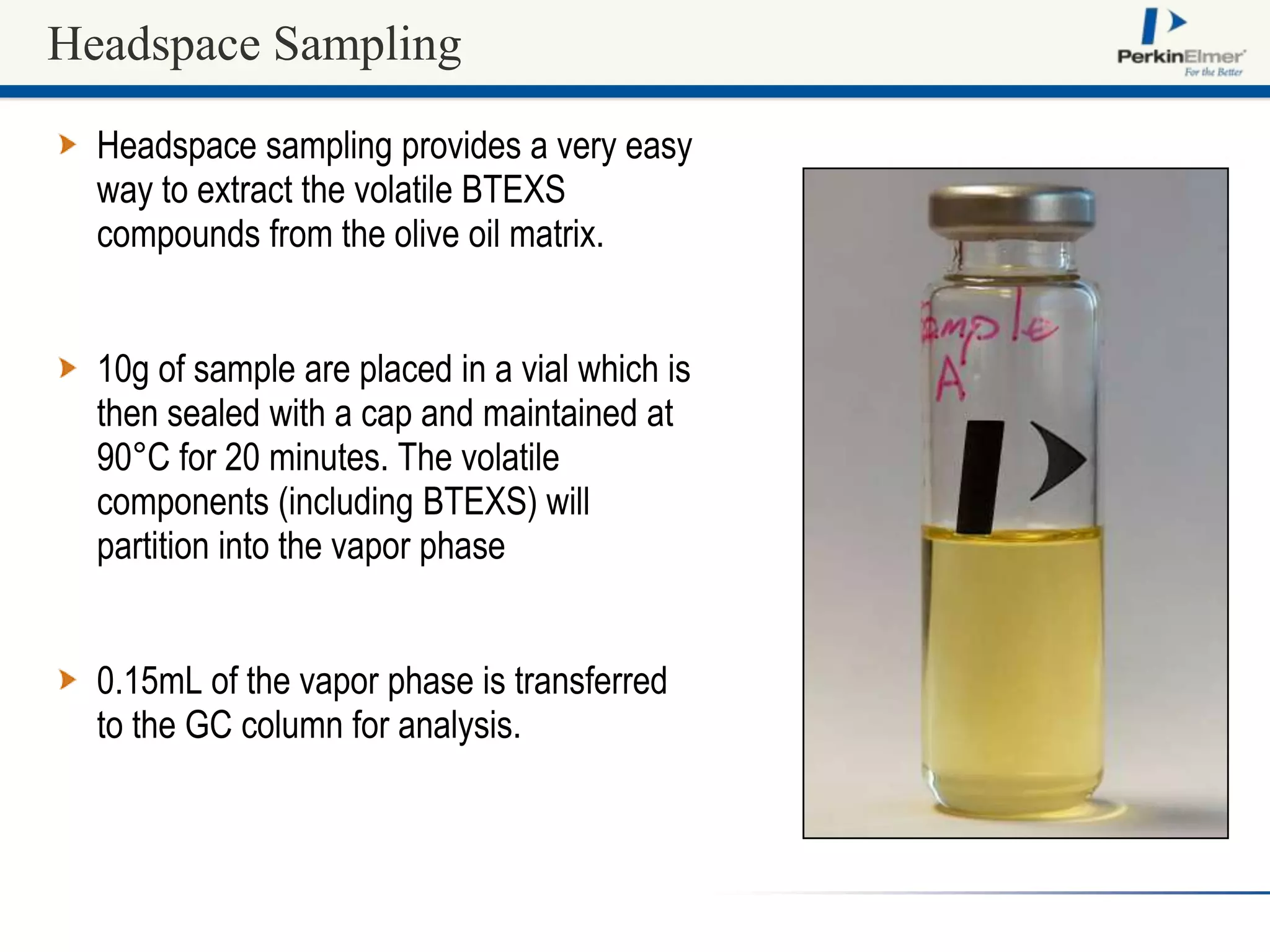 PerkinElmer: The Determination of Benzene, Toluene, Ethyl Benzene, Xylenes and Styrene in Olive ...