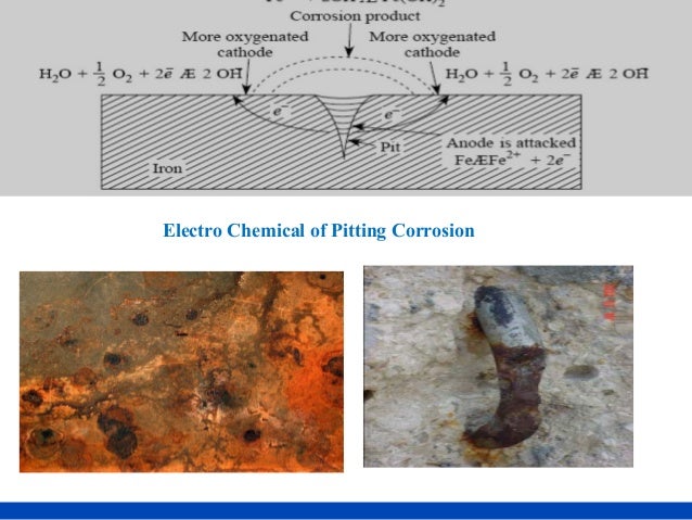 (Pitting corrosion and crevice corrosion)