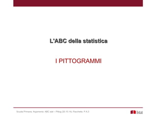 Pittogrammi | PPT