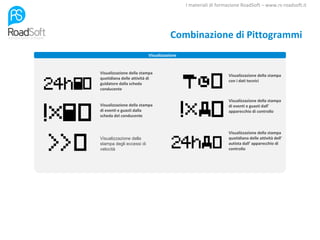 Pittogrammi ita dora | PPT