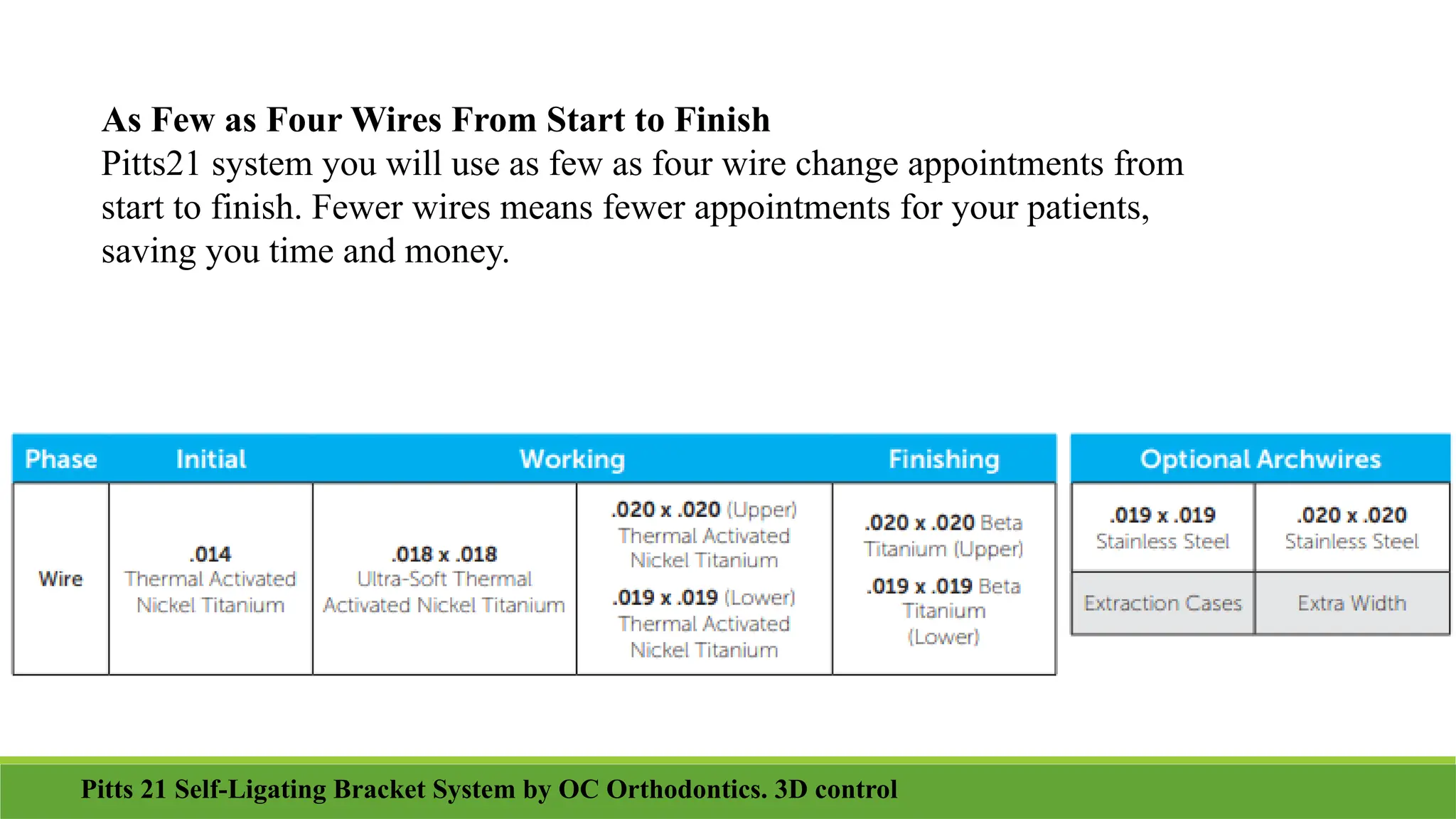Pitts 21 The 14 Keys to Pitts Case Management.pptx