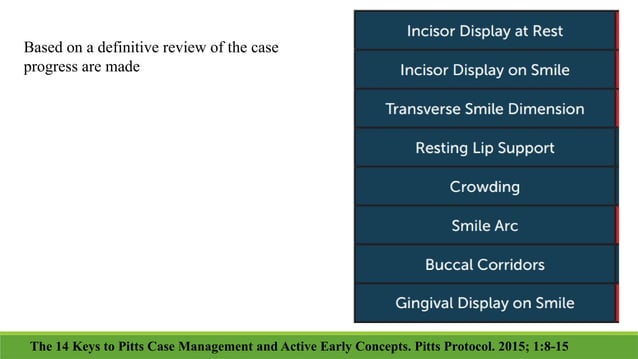 Pitts 21 The 14 Keys to Pitts Case Management.pptx